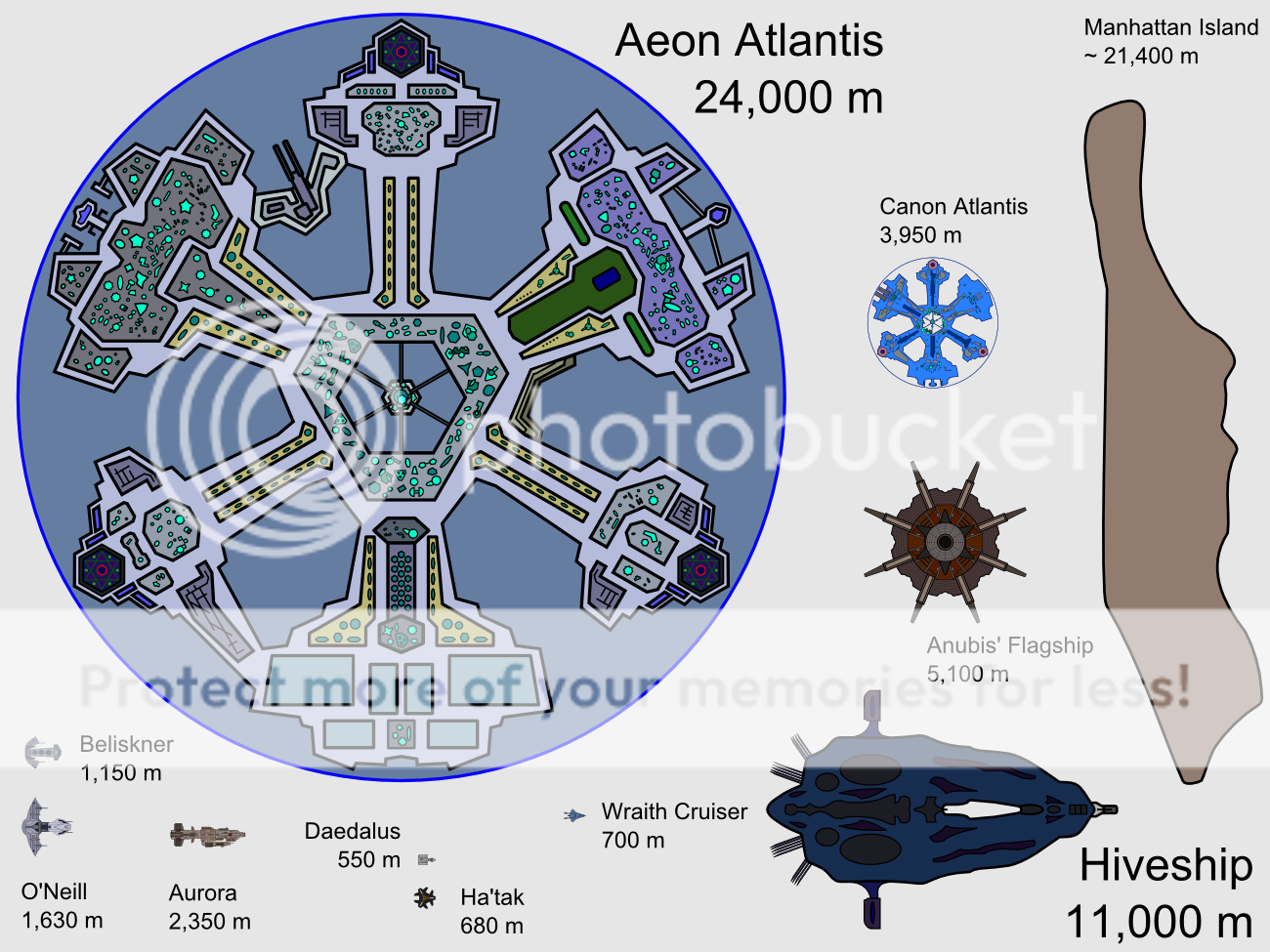 Randomn Writing Stuff and Errata: slybrarian — LiveJournal