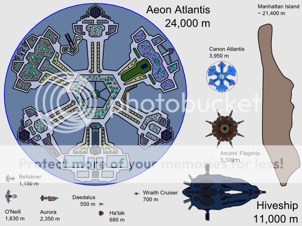 Randomn Writing Stuff and Errata: slybrarian — LiveJournal