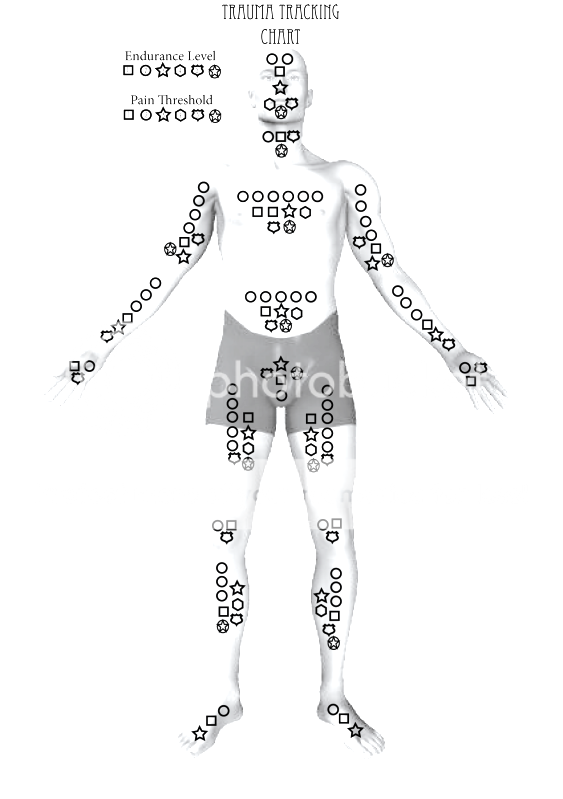Shotguns in gaming--uber weapon? | Page 9 | RPGnet Forums